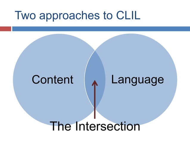 Core features of clil | PPT