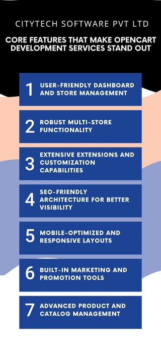 Core Features That Make OpenCart Development Services Stand Out | PDF
