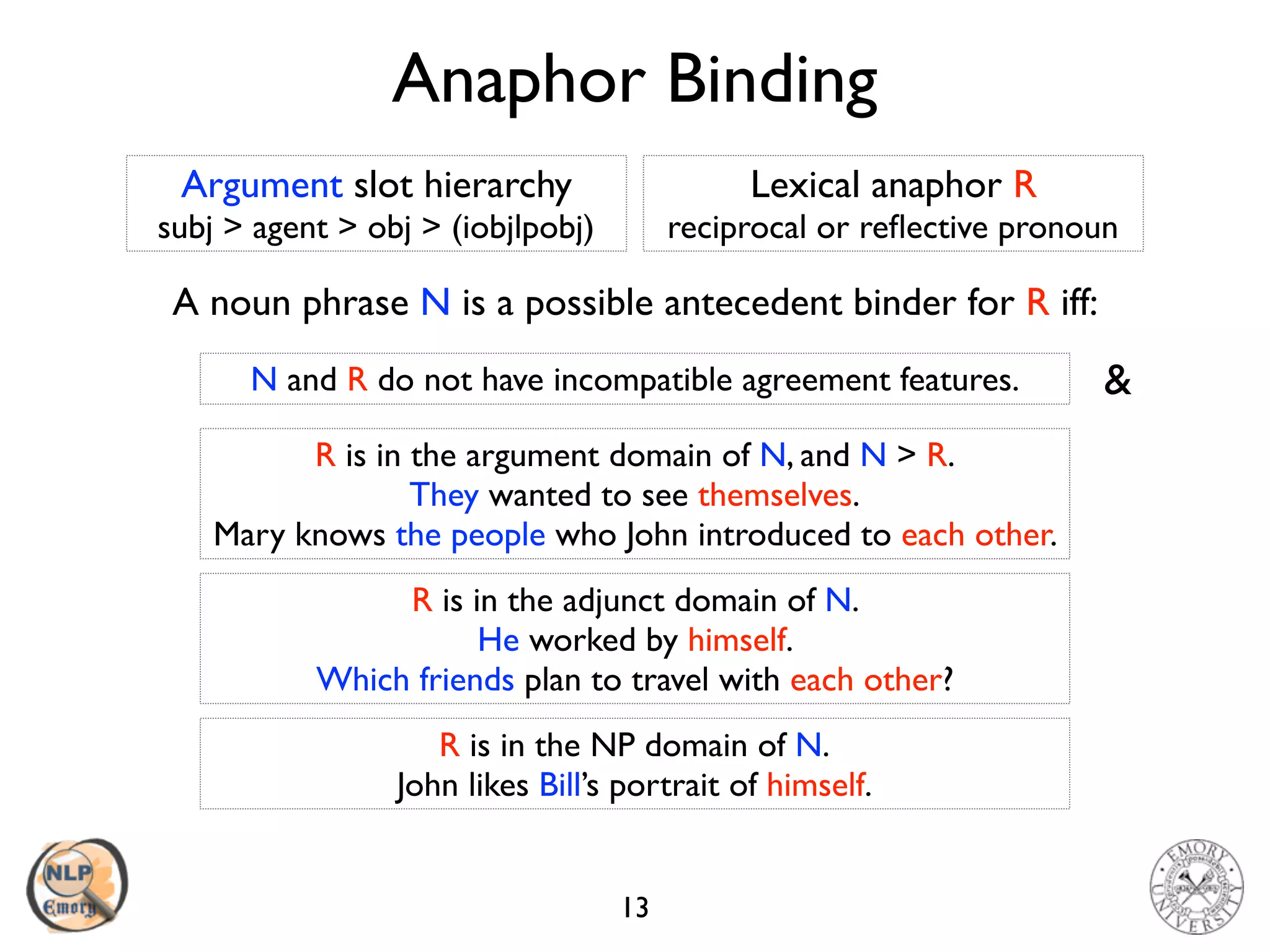 CS571: Coreference Resolution | PPT