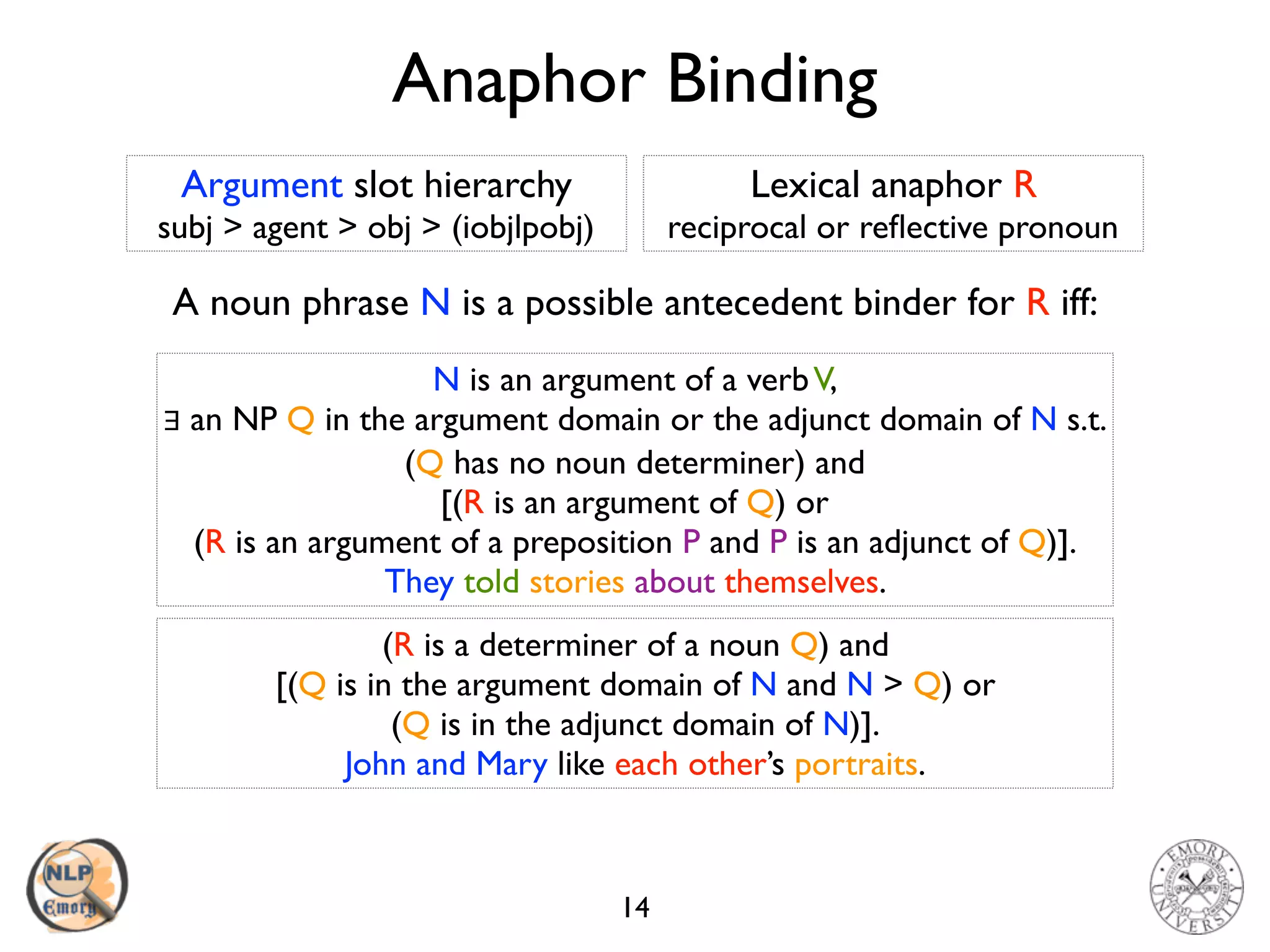 CS571: Coreference Resolution | PPT