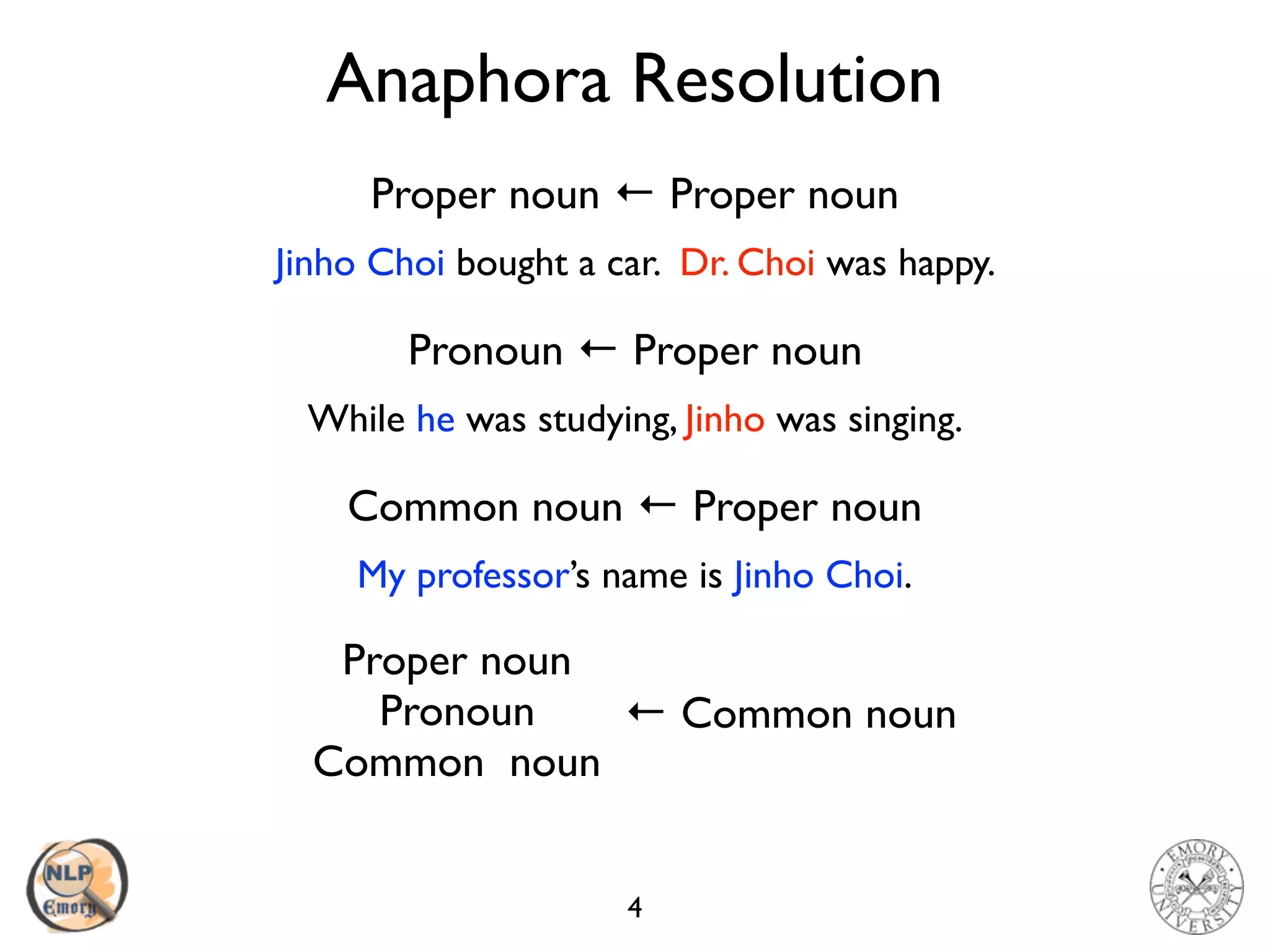 CS571: Coreference Resolution | PPT