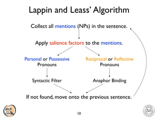 CS571: Coreference Resolution | PPT