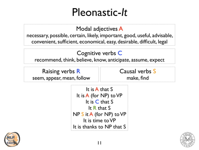 CS571: Coreference Resolution | PPT