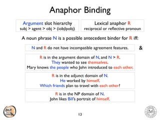 CS571: Coreference Resolution | PPT