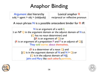 CS571: Coreference Resolution | PPT