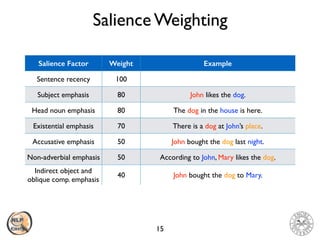 CS571: Coreference Resolution | PPT