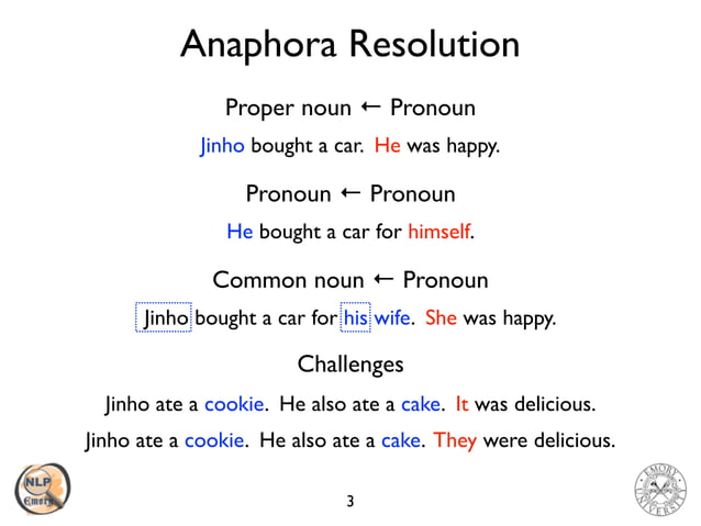 CS571: Coreference Resolution | PPT