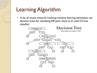 Coreference_Resolution in Natural language processing | PPT