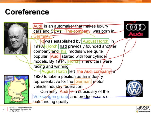 Coreference Resolution | PPT