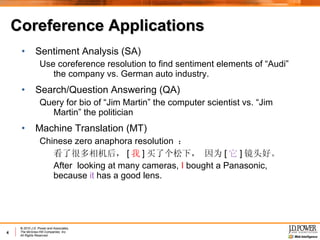 Coreference Resolution | PPT