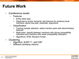 Coreference Resolution | PPT