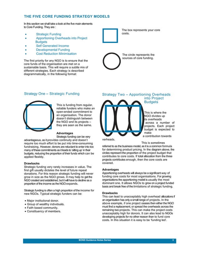 Core Funding Strategies | PDF | Non-Profit Organizations | Industries