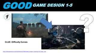 CORE Game Design Techniques.pptx