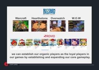Core gameplay analysis | PPT