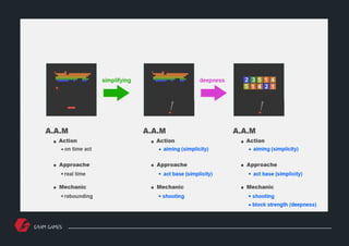 Core gameplay analysis | PPT