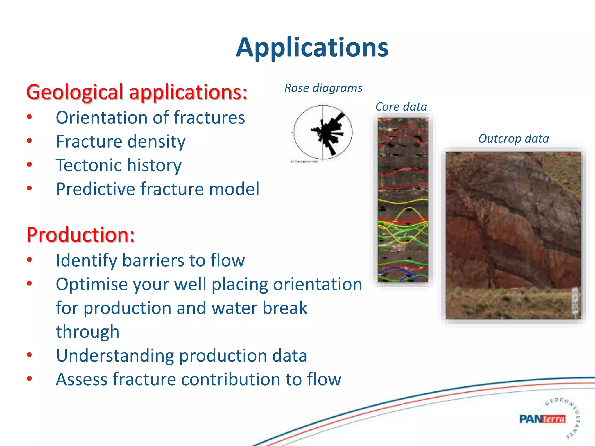 Core Goniometry PanTerra Presentation | PPT