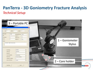 Core Goniometry PanTerra Presentation | PPT