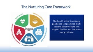 Presentation_Perez Building Partnerships to Provide Nurturing Care | PPTX