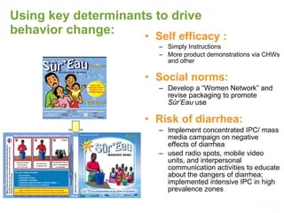 PSI Diarrhea Prevention and Safe Water Approaches | PPT