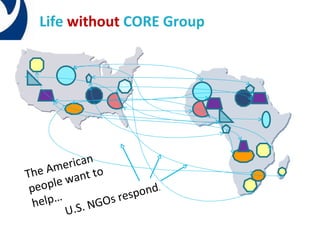 CORE Group Overview | PPT