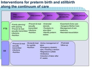 Prevention of Prematurity and Stillbirth_Gravett_10.11.12