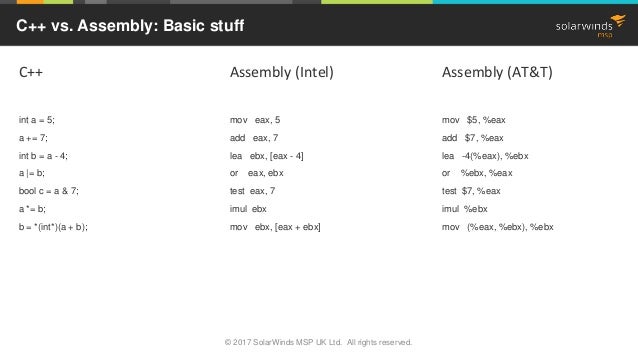 C++ and Assembly: Debugging and Reverse Engineering