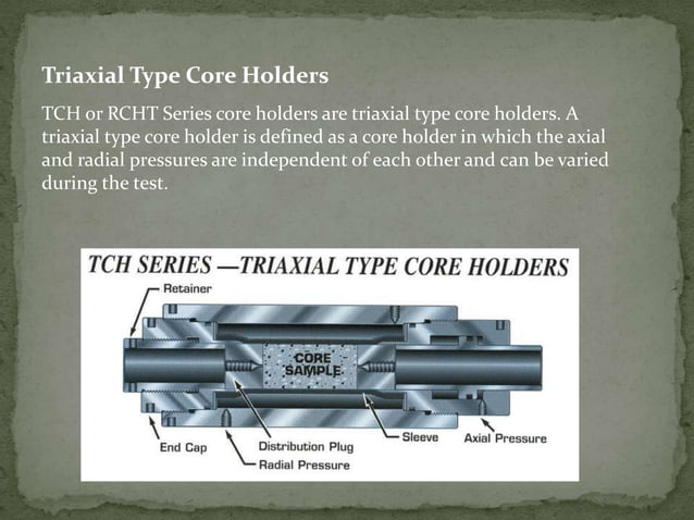 Core holders | PPT