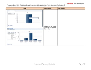 Oracle Core HR - Position_Department_Organization_Tree_Release 11.docx