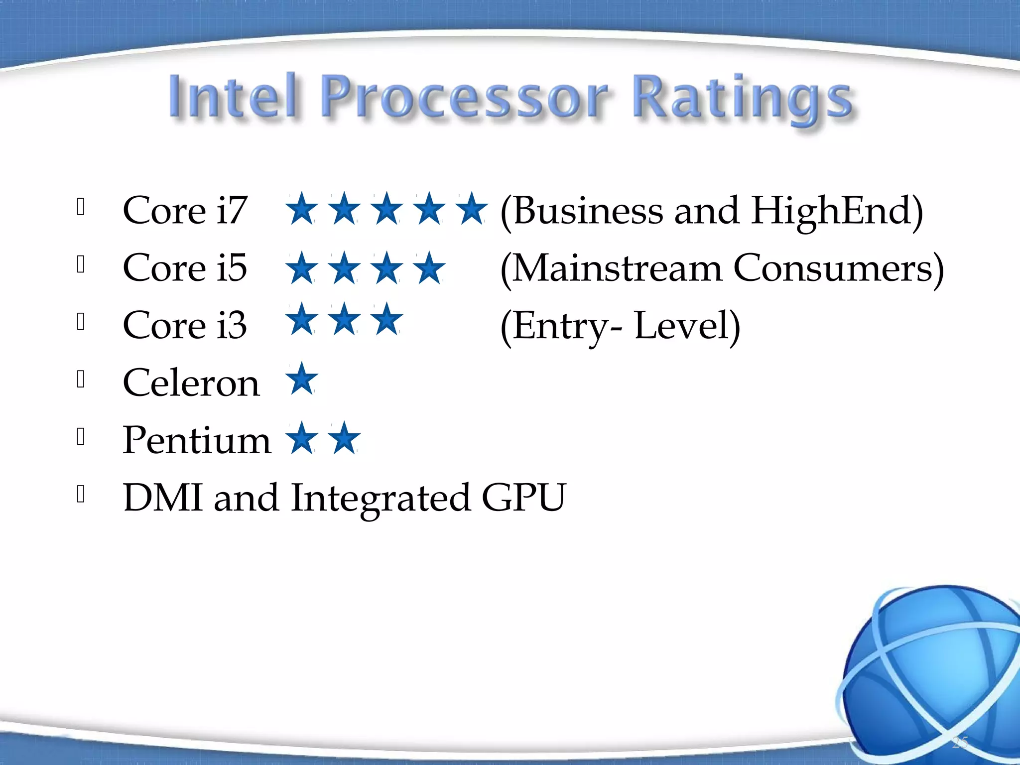 Intel Core i7 Processors | PPT
