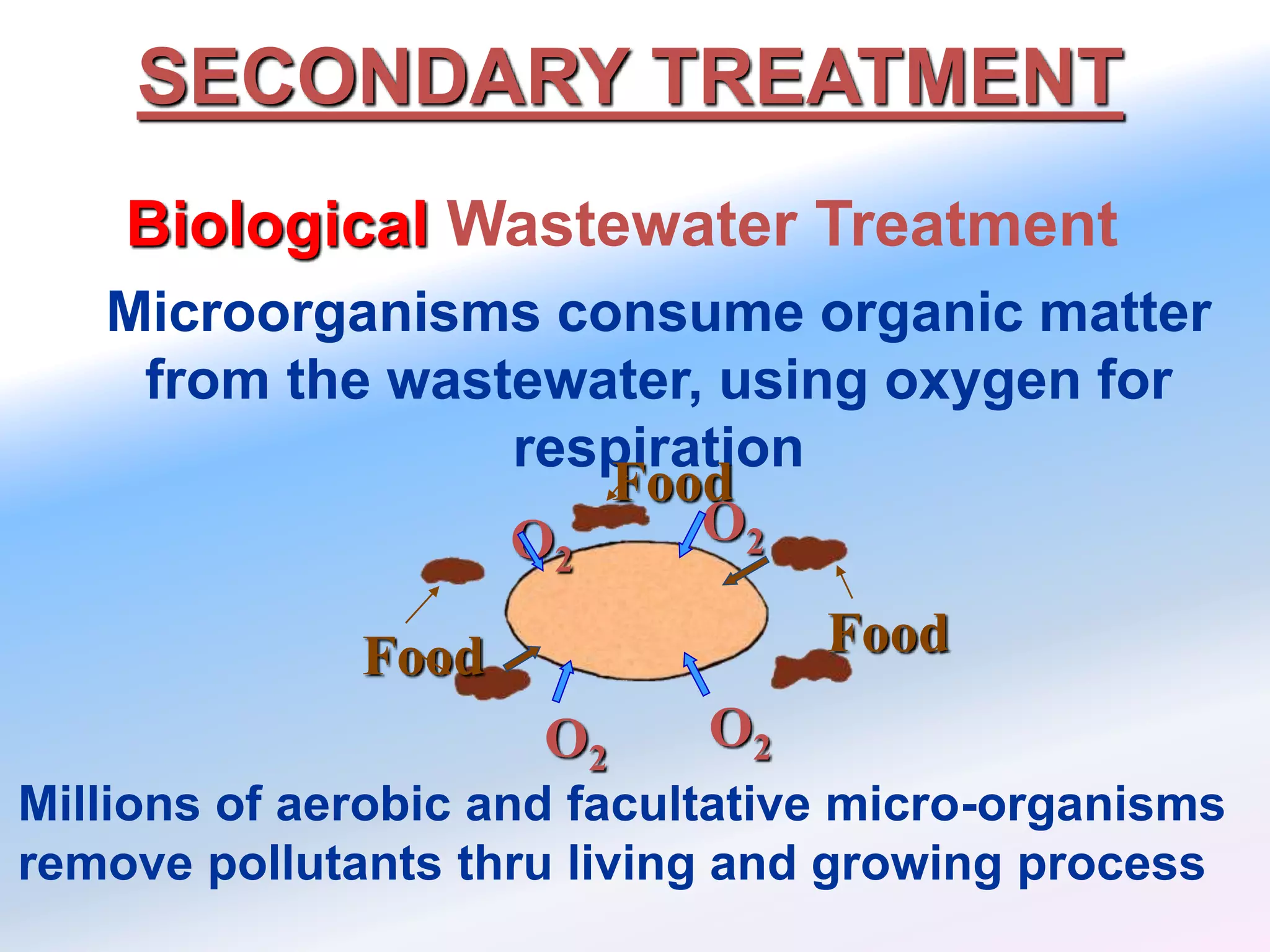 Core ii activated sludge process | PPTX