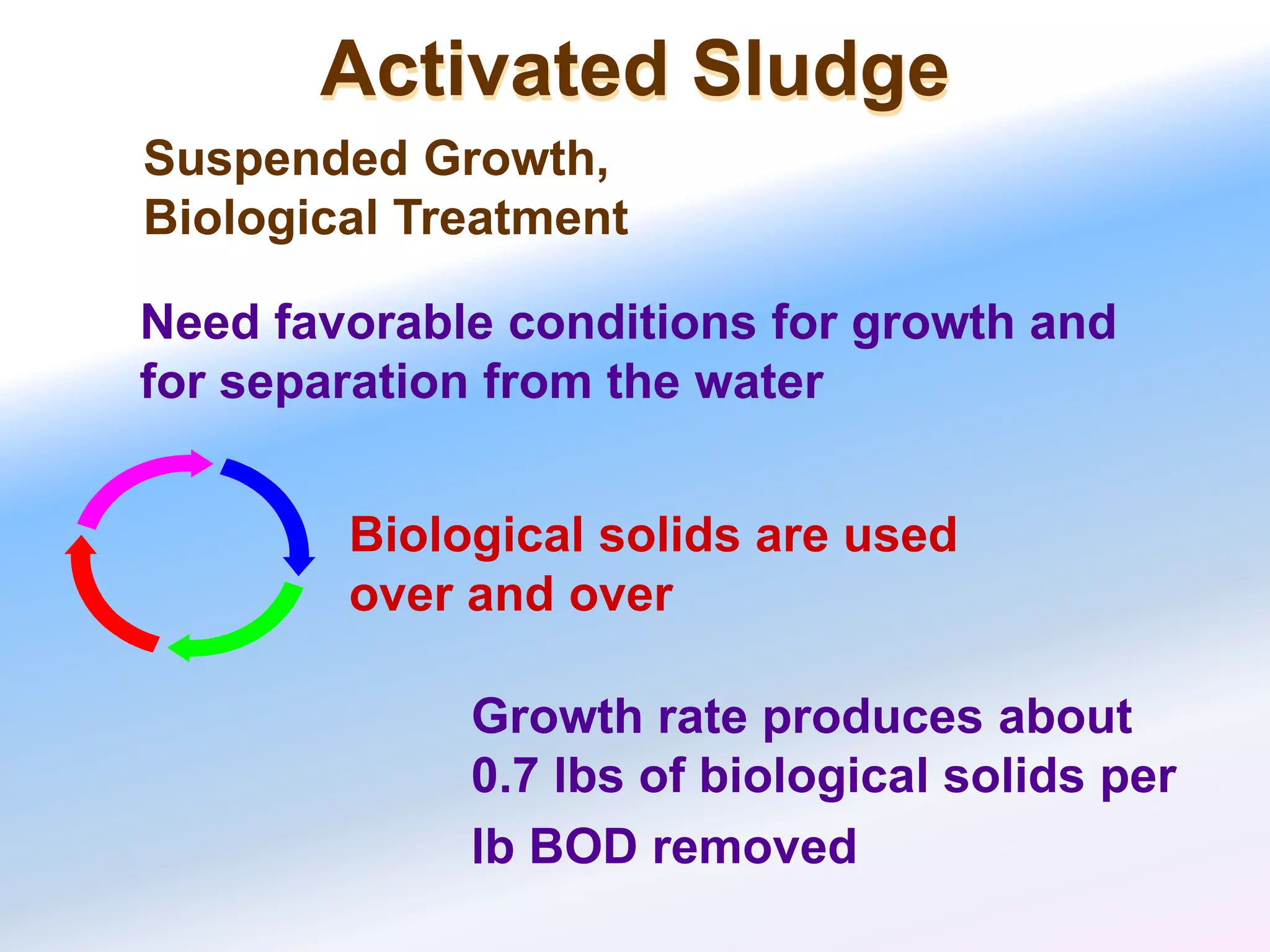 Core ii activated sludge process | PPTX