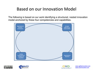 Core innovation reference framework | PPT
