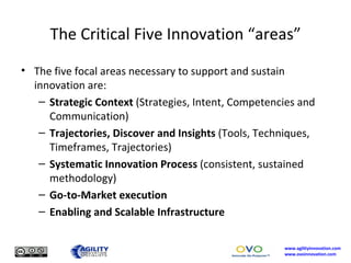 Core innovation reference framework | PPT