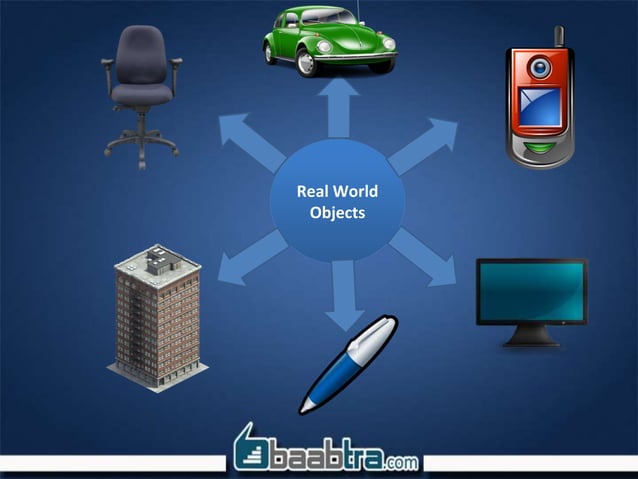 Core java - baabtra | PPT