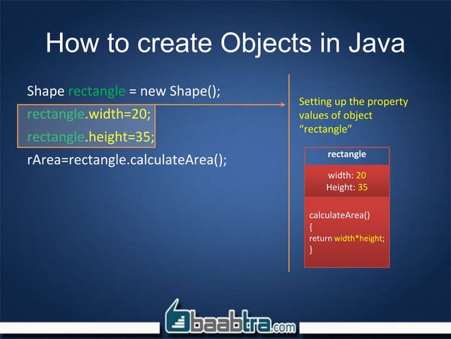 Core java - baabtra | PPT