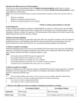 Core java interview questions | PDF