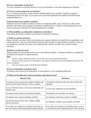 Core java interview questions | PDF