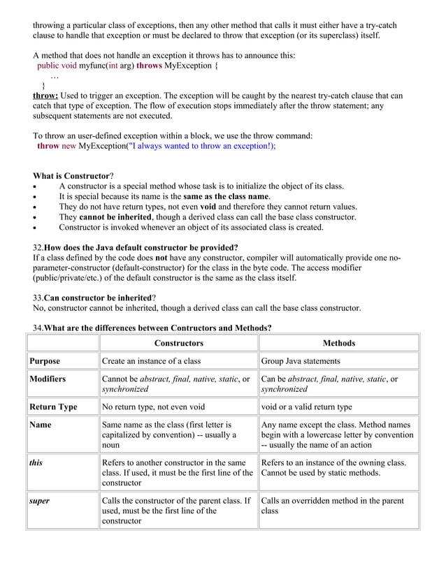 Core java interview questions | PDF