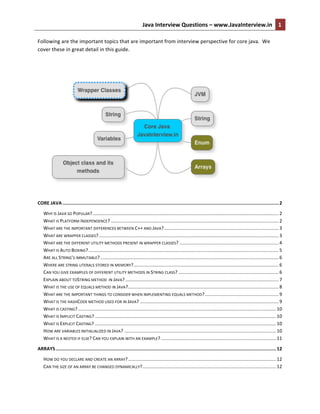 Core java interview questions | PDF | Programming Languages | Computing