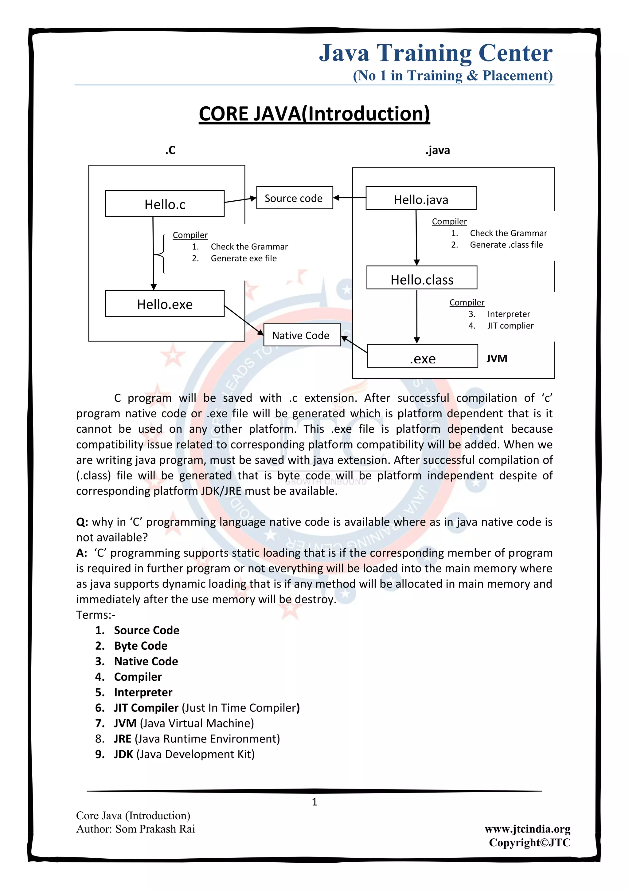 Core Java Introduction Pdf Programming Languages Computing
