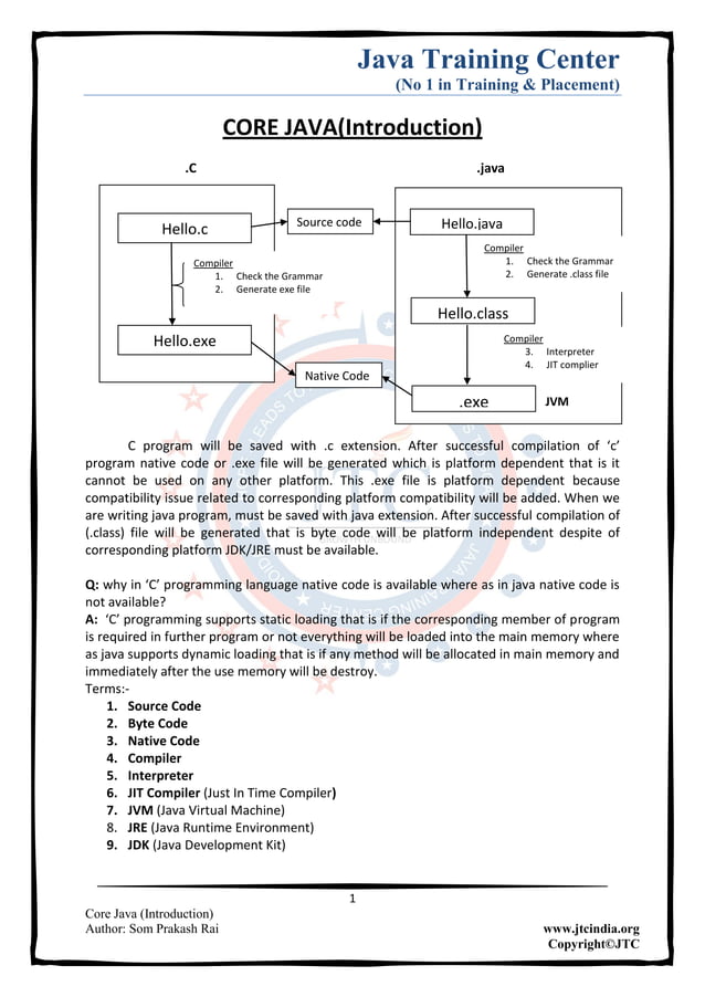 Core Java Introduction Pdf Programming Languages Computing 1182