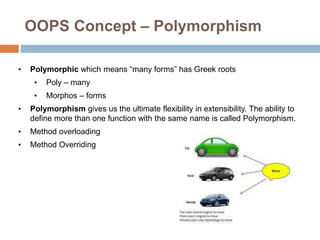 Core java lessons | PPT