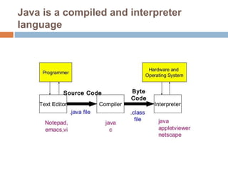 Core java lessons | PPT
