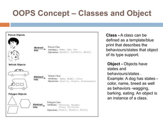 Core java lessons | PPT