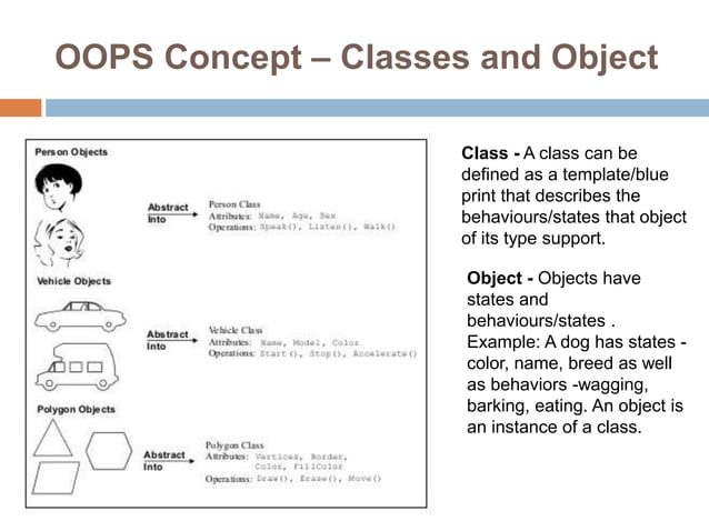 Core java lessons | PPSX