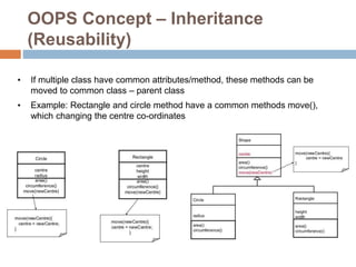 Core java lessons | PPT