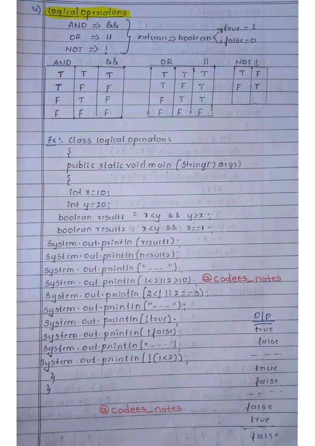 core java notes.pdf core java notes.pdf