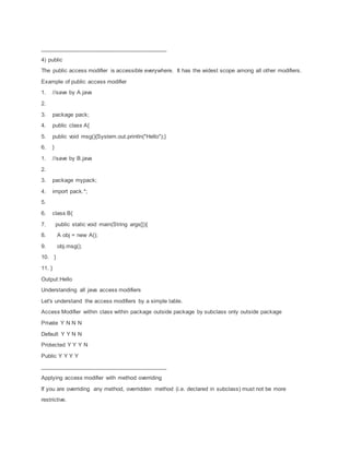 Core java notes with examples | DOCX