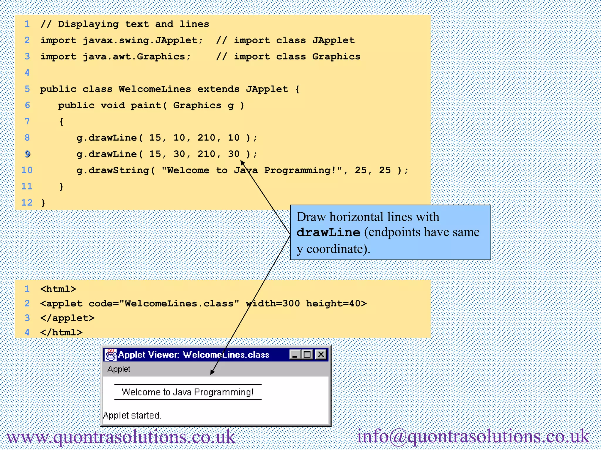 Core Java Over View Basics Introduction By Quontra Solutions Ppt