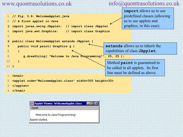 Core Java Over View Basics Introduction By Quontra Solutions Ppt